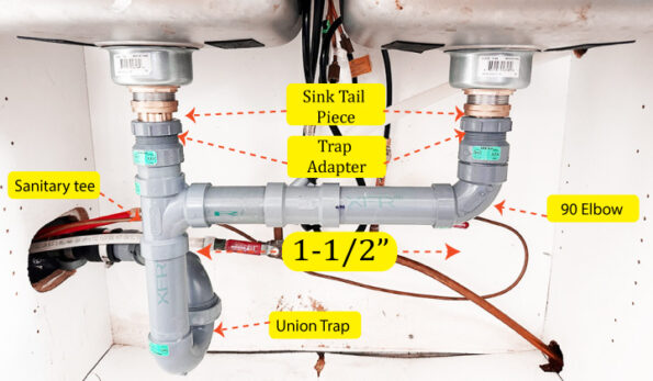 Choosing the Right Drain Pipe Size for Your Plumbing